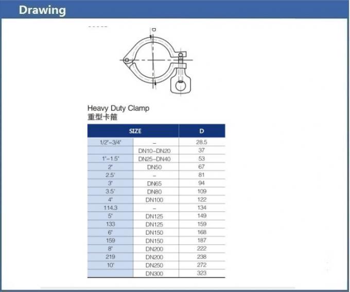 Heavy Duty Clamp DIN 10-DN300 Size With Wing Nut Sandblasting Finish