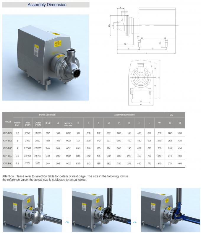 CIP-L-20 self priming pump for pipeline cleaning and return,High Purtiy ...