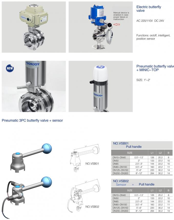 DN10 - DN300 Sanitary Welding Butterfly Valves With Pneumatic Actuator