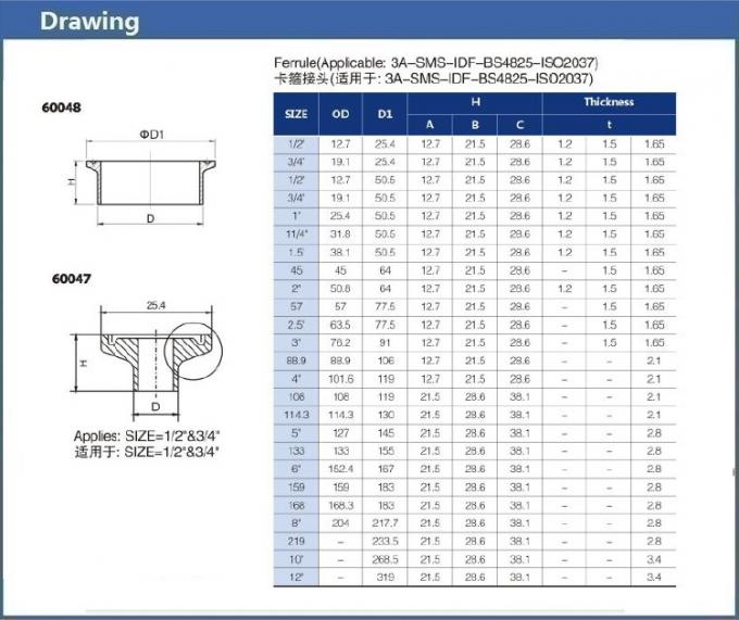 3A Union Series Tri Clover Clamp / Stainless Steel Clamps CNC Surface