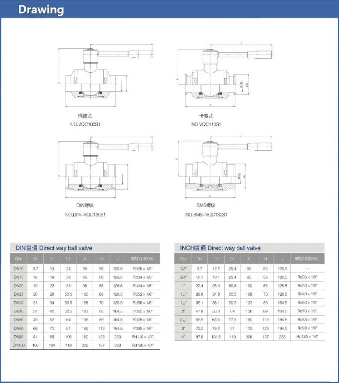 FDA / ISO Pnuematic direct Manual ball valve with Clamped Connection