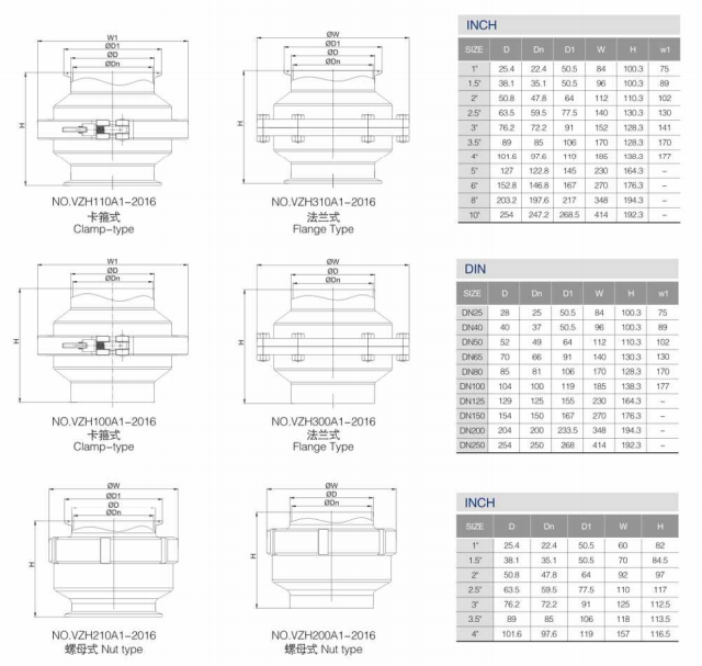 SS304 DN25 1 Inch Tri Clamp Sanitary Check Valves