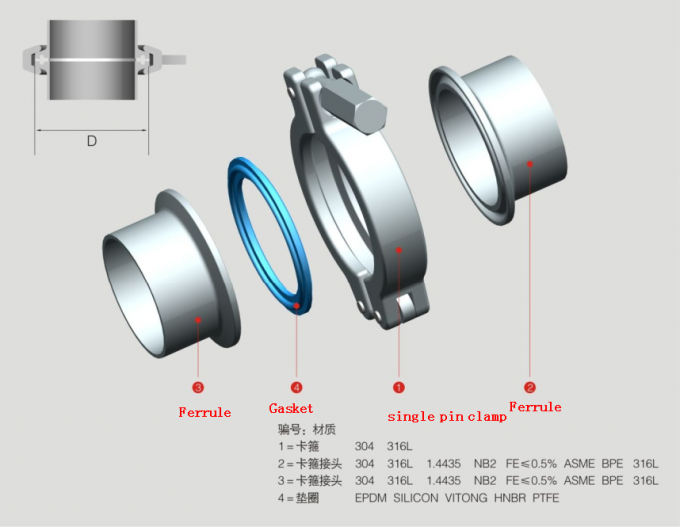 Heavy Duty Single Pin Clamp 12" Stainless Steel Sanitary Fittings