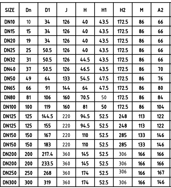 EPDM Seal DN300 Sanitary 10 Inch SS Clamp Butterfly Valves