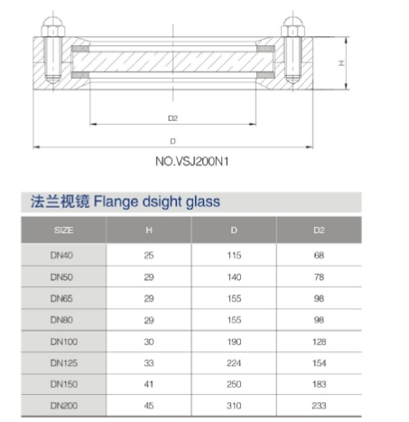 DN25 - DN150 Stainless Steel Sight Glass with tempered glass for medium ...
