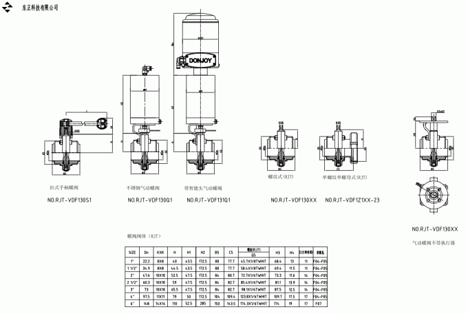SS316L RJT Thread Manual Butterfly Valves With Long Pull Handle