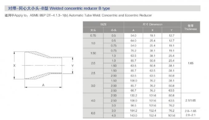 SF1 ASME BPE Concentric Reducer Welding 316L For Phamacy 1.2mm