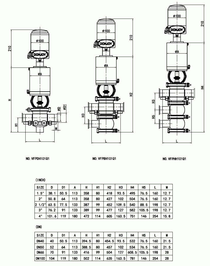 Donjoy DOUBLE SEAL MIXPROOF VALVE (E-C Series) with 3 position sensor