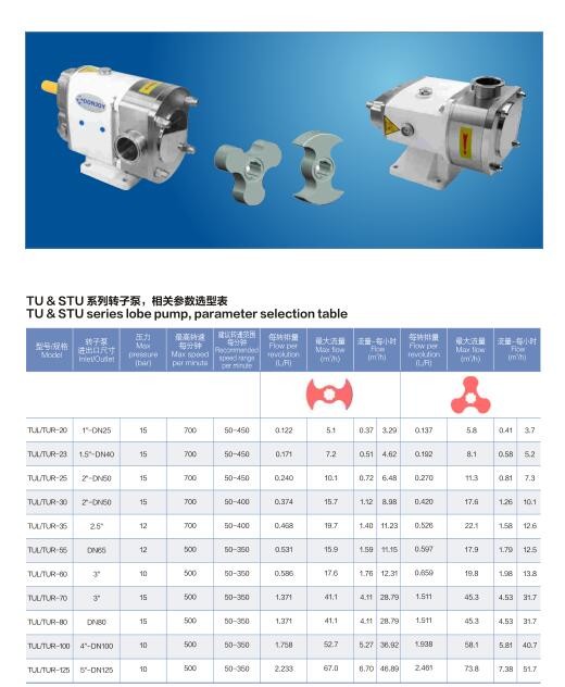 China DONJOY TECHNOLOGY CO., LTD latest company news about Donjoy lobe ...